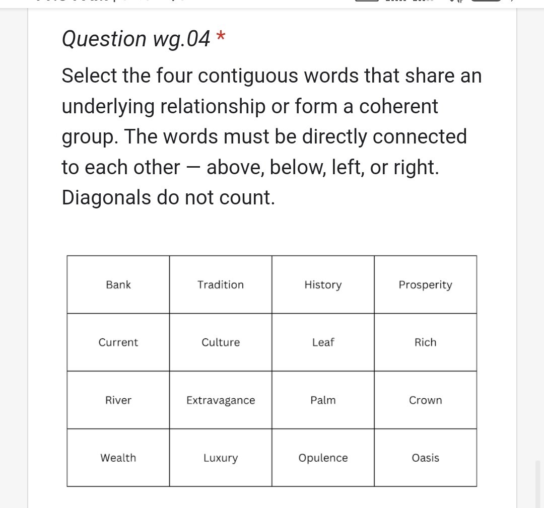 Question wg. 04 * Select the four contiguous words that share an underlying relationship or form ...