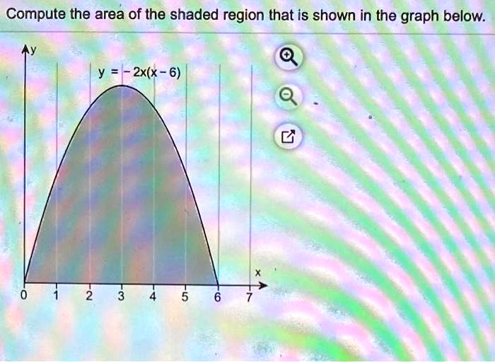 SOLVED: Compute the area of the shaded region that is shown in the ...
