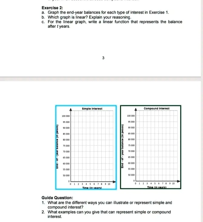 SOLVED: Exercise 2: Graph the end-year balances for each type of ...