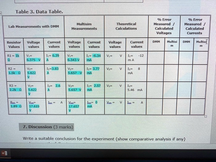 Solved Table 3 Datatable Error Measured Calculated Voltages Error