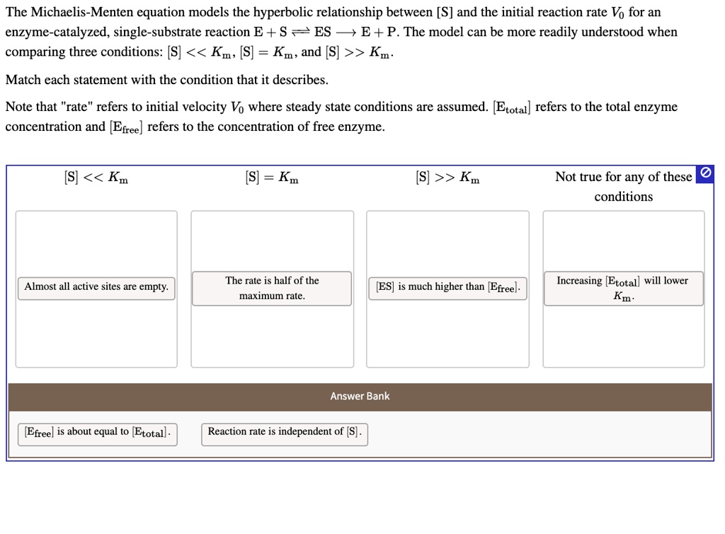 SOLVED: The Michaelis-Menten equation models the hyperbolic ...