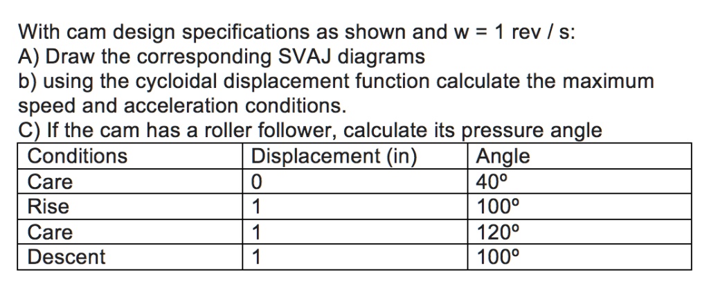 SOLVED: With cam design specifications as shown and w = 1 rev / s: A) Draw the corresponding ...