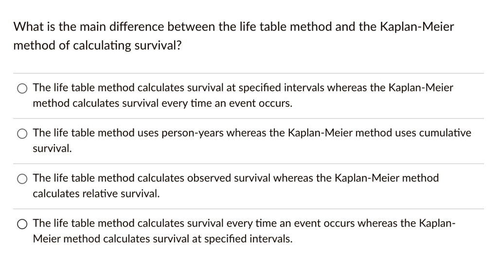 SOLVED: What is the main difference between the life table method and ...