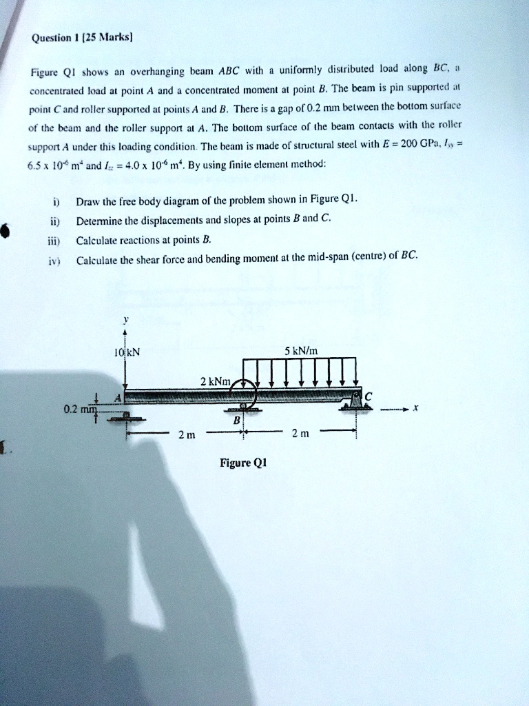 finite element question 125marks figure qi shows an overhanging beam ... finite element question 125marks figure qi shows an overhanging beam ...