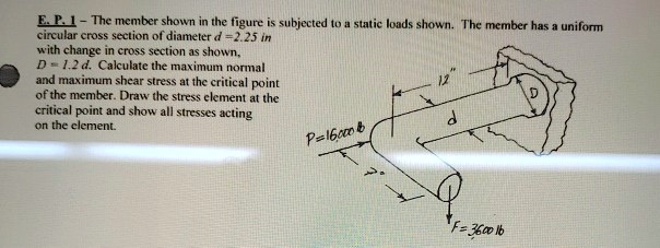 SOLVED: E.P.1 - The member shown in the figure is subjected to static ...