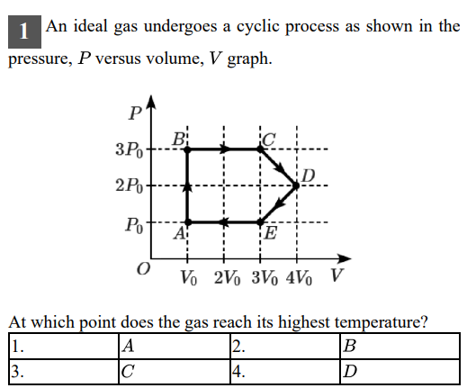 1 An ideal gas undergoes a cyclic process as shown in the pressure, P versus volume, V graph. At ...