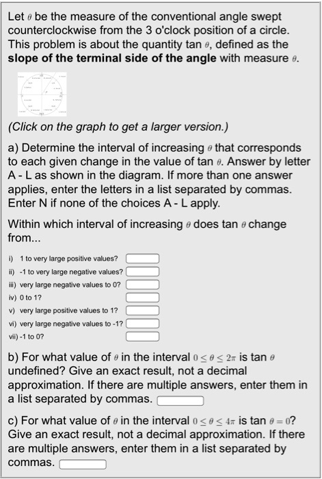 let be the measure of the conventional angle swept counterclockwise ...