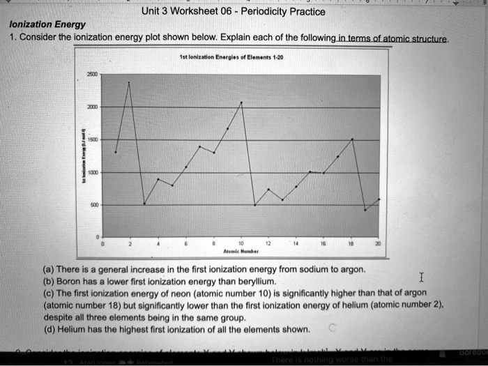 unit 3 worksheet 06 periodicity practice ionization energy consider the ...