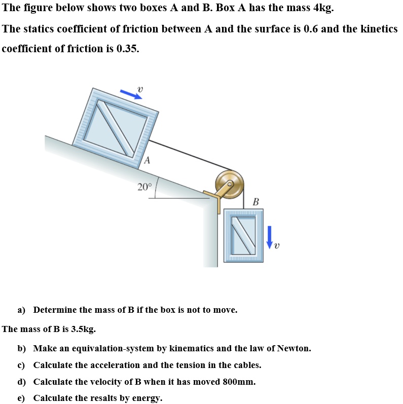 SOLVED: The figure below shows two boxes A and B. Box A has a mass of 4kg. The static ...