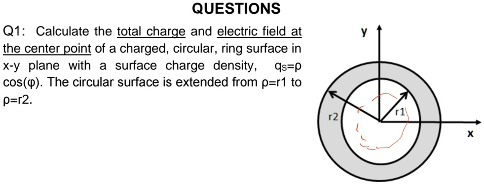 q1 calculate the total charge and electric field at the center point of ...