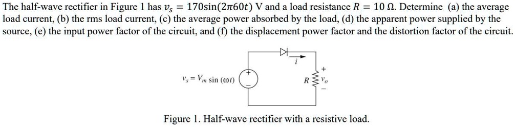 The half-wave rectifier in Figure 1 has vs = 170sin(2π60t) V and a load resistance R = 10 Ω ...