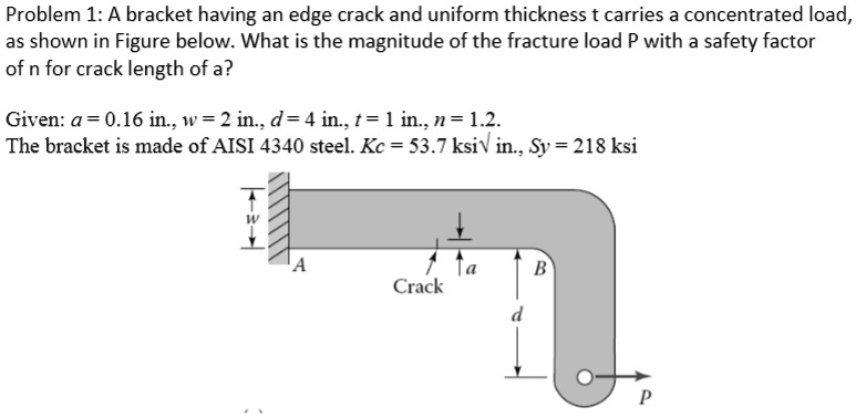 SOLVED: Problem 1: A bracket having an edge crack and uniform thickness ...