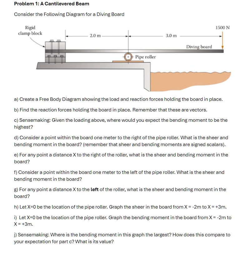 Problem 1: A Cantilevered Beam Consider the Following Diagram for a ...