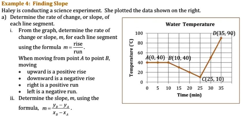 SOLVED: Example 4: Finding Slope Haley is conducting a science ...