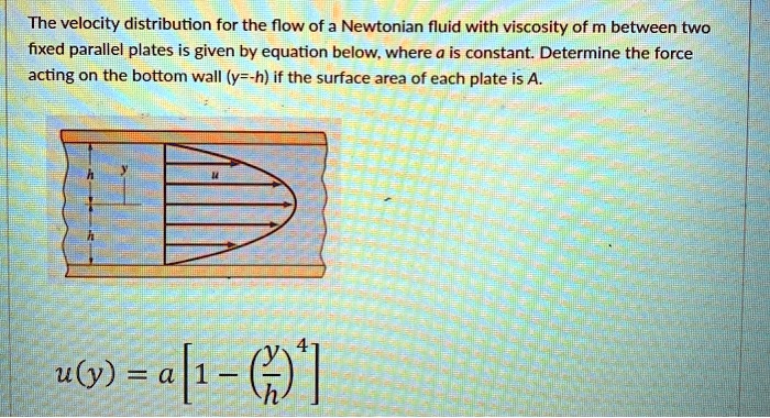 The velocity distribution for the flow of a Newtonian fluid with viscosity of m between two ...