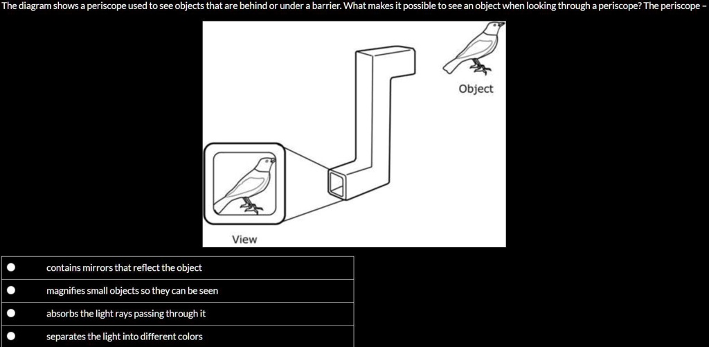 SOLVED: Help me out real fast. The diagram shows a periscope used to ...