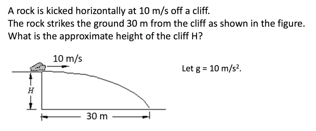 SOLVED: A rock is kicked horizontally at 10 m/s off a cliff: The rock ...
