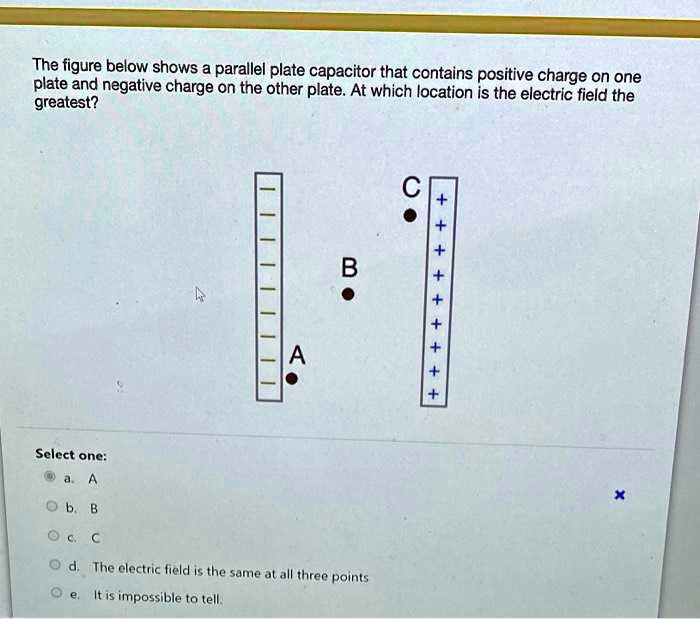 SOLVED: The figure below shows a parallel plate capacitor that contains ...
