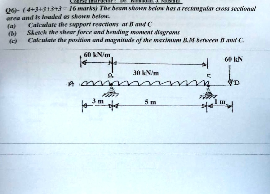 q6 43333 16 marks the beam shown below has a rectangular cross sectional area and is loaded as ...
