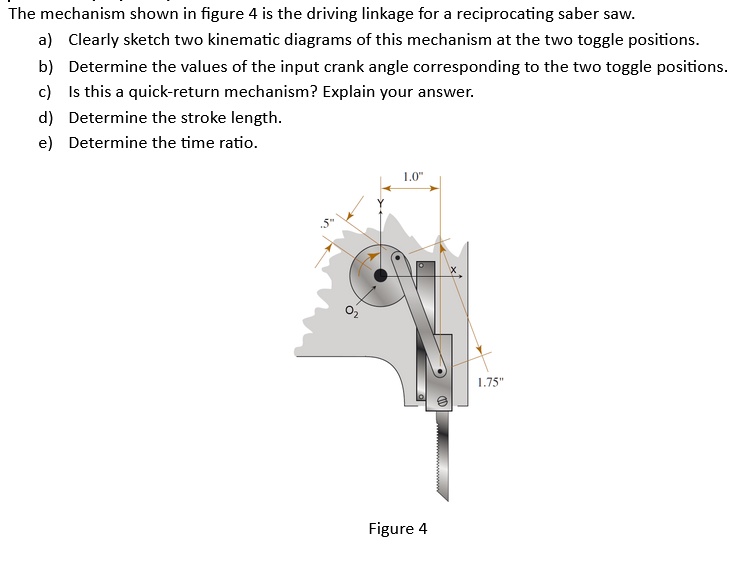 SOLVED: The mechanism shown in figure 4 is the driving linkage for a ...