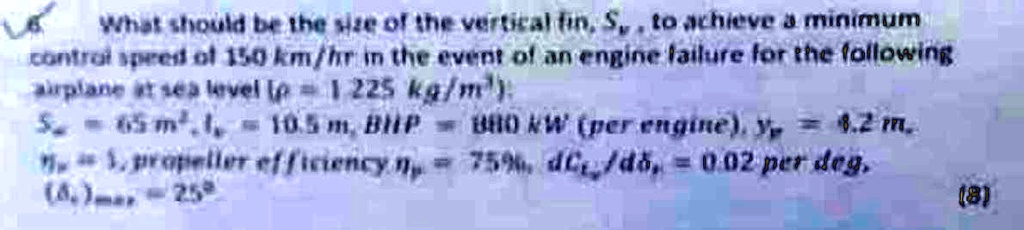 What should be the size of the vertical fin, Sv, to achieve a minimum ...