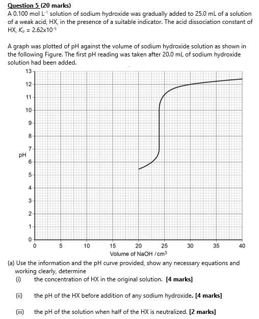 Question 5 (20 marks) A 0.100 mol L?¹ solution of sodium hydroxide was ...