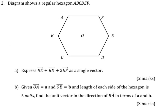 Diagram shows a regular hexagon ABCDEF Express BE + ED + 2EF as a single vector. (2 marks) b ...