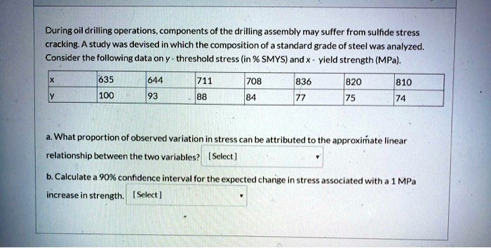 SOLVED: Curing oil drilling operations, components of the drilling ...