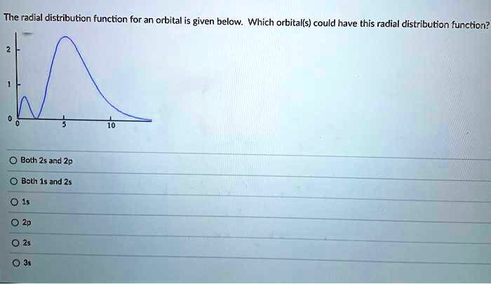 Solved The Radial Distribution Function For An Orbital Is Given Below Which Orbitalls Could