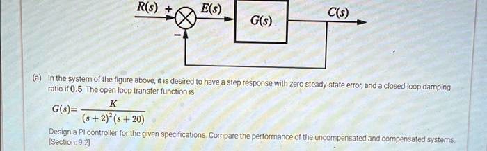 SOLVED: R(s) E(s) C(s) G(s) In the system of the figure above, it is desired to have a step ...