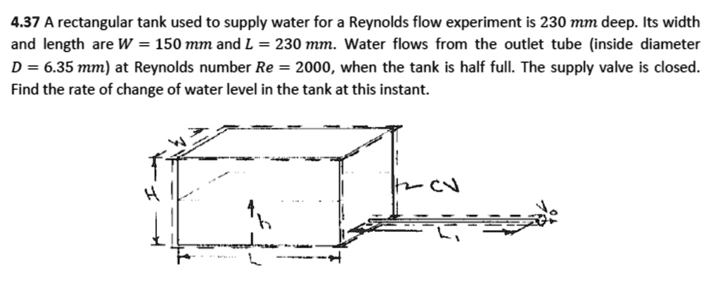 4.37 A rectangular tank used to supply water for a Reynolds flow ...