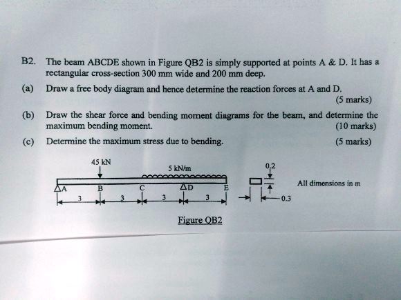 SOLVED: Bending moment B2.The beam ABCDE shown in Figure QB2 is simply supported at points A D ...