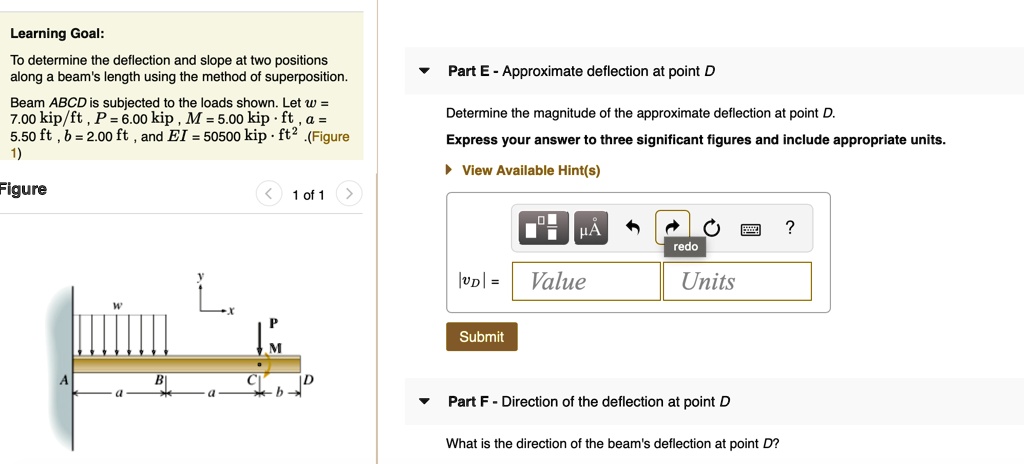 SOLVED: Learning Goal: To determine the deflection and slope at two ...