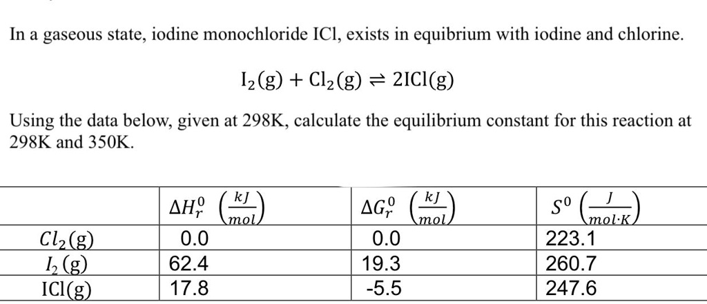 SOLVED: In a gaseous state, iodine monochloride (ICl) exists in equilibrium with iodine and ...