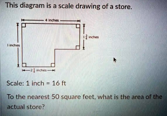 This diagram is a scale drawing of a store. 4 inches 1(1)/(2) inches 1 ...