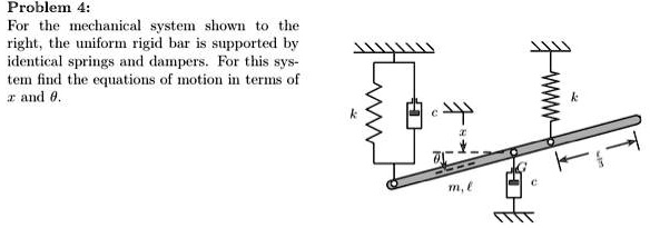SOLVED: Problem4: For the mechanical system shown to the right, the uniform rigid bar is ...