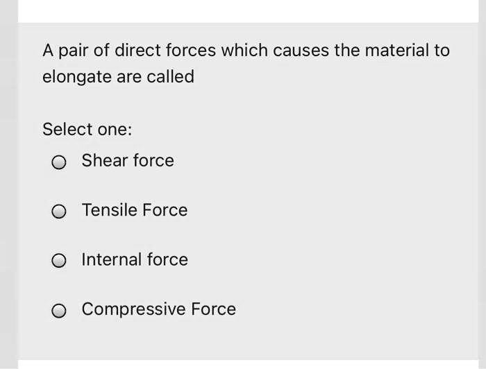 SOLVED: A pair of direct forces which causes the material to elongate ...