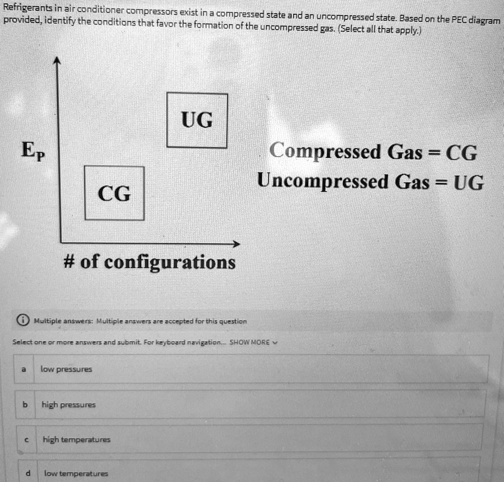 SOLVED: Texts: Refrigerants in air conditioner compressors exist in a ...