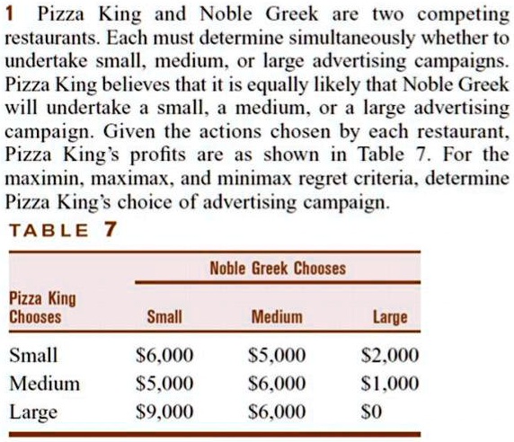 pizza king and noble greek are two competing restaurants each must ...