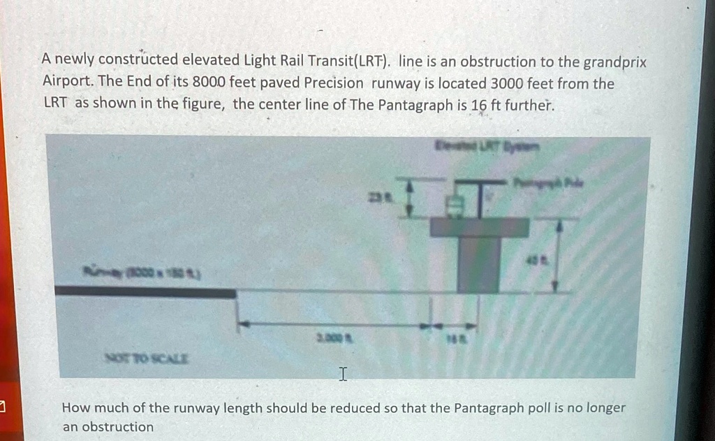 a newly constructed elevated light rail transitlrt line is an ...