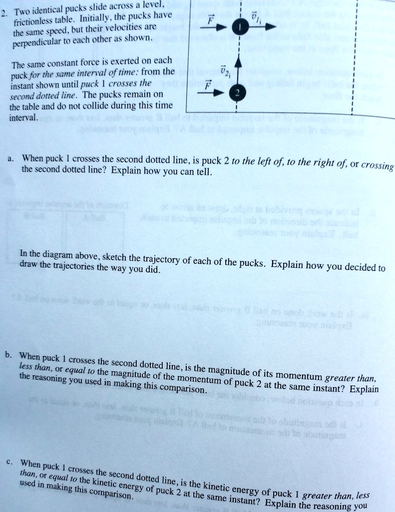 2. Two identical pucks slide across a level, frictionless table ...