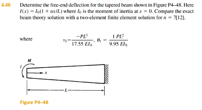 4.48 Determine the free-end deflection for the tapered beam shown in ...