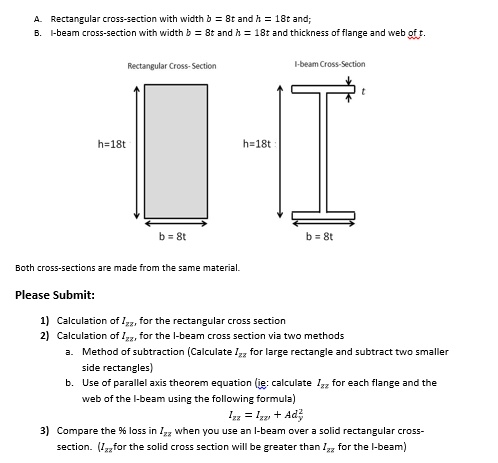 SOLVED: Calculation of Izz for the rectangular cross section Calculation of Izz for the I-beam ...
