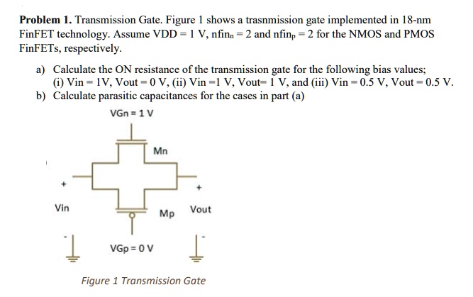 SOLVED: Problem 1 - Transmission Gate. The figure shows a transmission ...