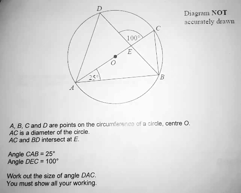 A, B, C and D are points on the circumference of a circle, centre O. AC ...