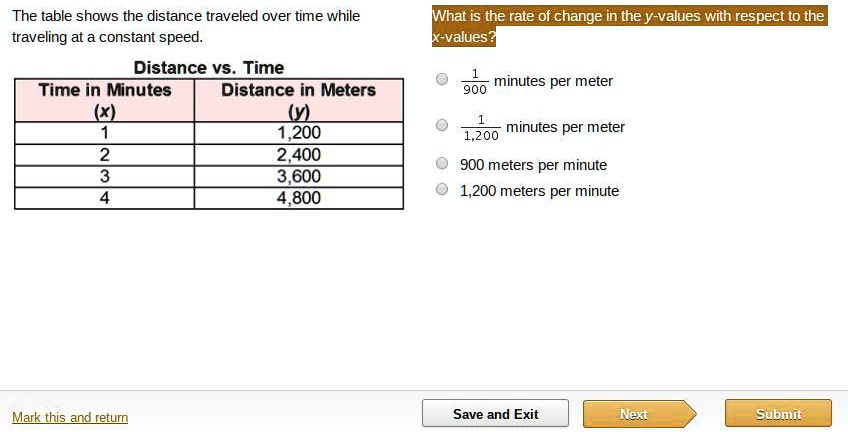 what is the rate of change in the y values with respect to the x values ...