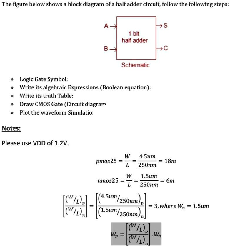 SOLVED: The figure below shows a block diagram of a half adder circuit ...