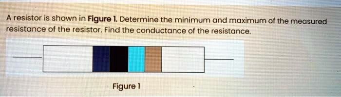 A resistor is shown in Figure 1. Determine the minimum and maximum ...