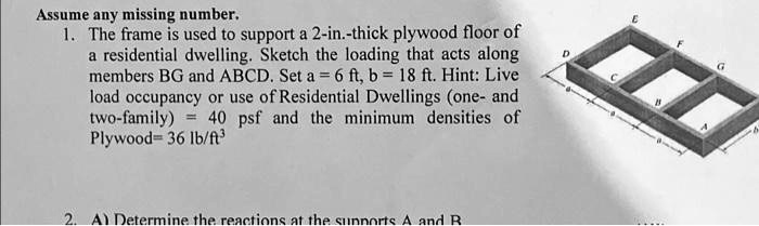 Assume any missing number. 1. The frame is used to support a 2-in ...