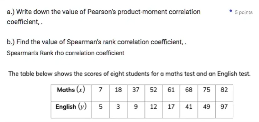 Solved A Write Down The Value Of Pearsons Product Moment Correlation